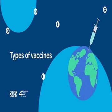 Types of vaccines | PPT