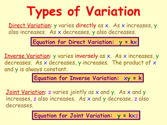direct and inverse variations | PPTX