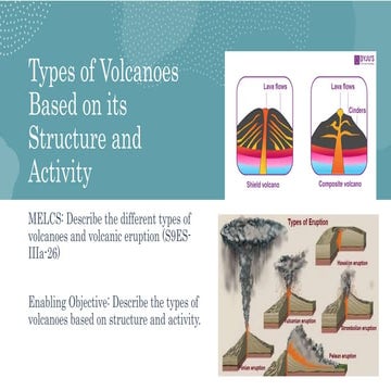 Types of Volcano.pptx