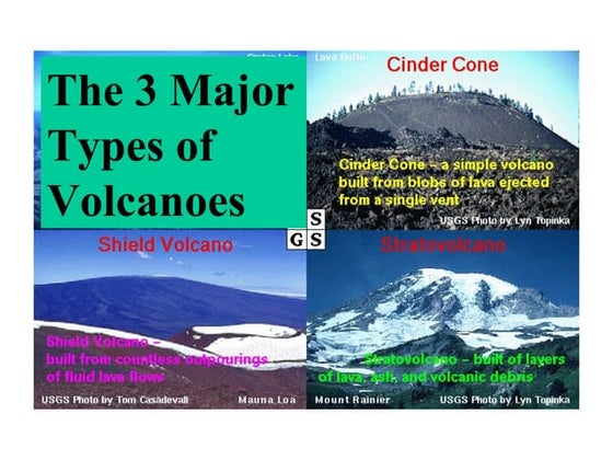 Volcano | PPT
