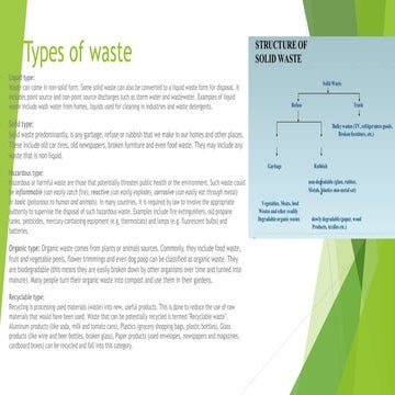 Types of waste | PPTX