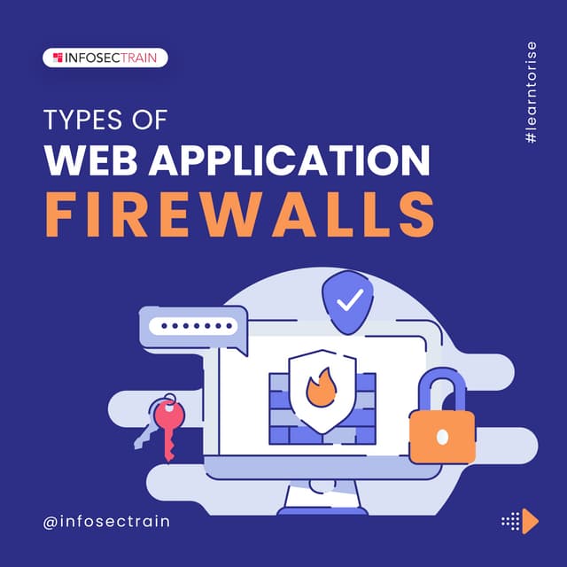 Types Of Web Application Firewalls 1 Pdf