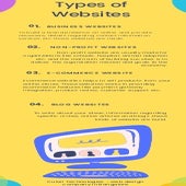 Types of websites.pdf