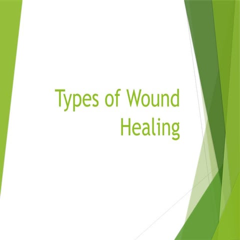 WOUND HEALING IS A PROCESS BY WHICH open wounds start closing after ...