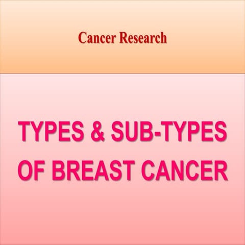 Types & Sub-types of Breast Cancer | PPTX