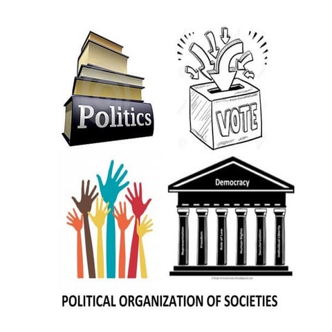 Political organization of societies | PPT