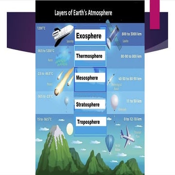 How tropical cyclone occur. Grade 8 matatag science | PPTX