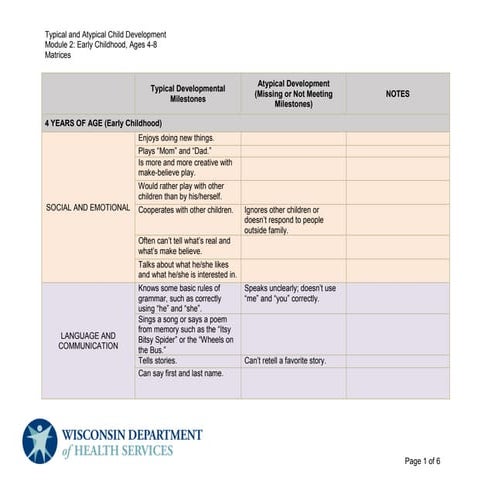 Typical-and-Atypical-Development-early-childhood.pdf