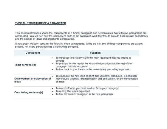 Developing Paragraphs According to Text Types | PPT