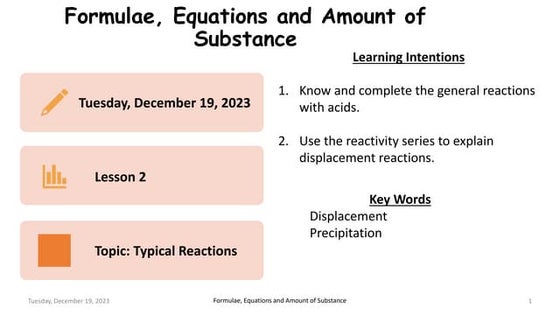 Reactivity series and displacment reactions.pptx