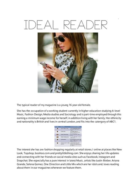 Reader profile for my magazine | PPTX | R&B/Soul/Funk | Music