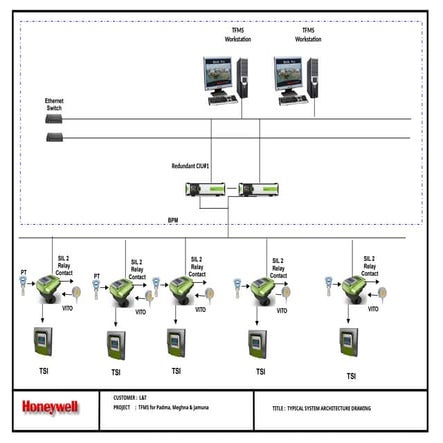 Typical System Architechture-Rev00.pptx