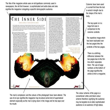 Typography double page spread examplers | PPT