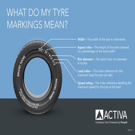 Tyre markings and legal tread depth | PDF