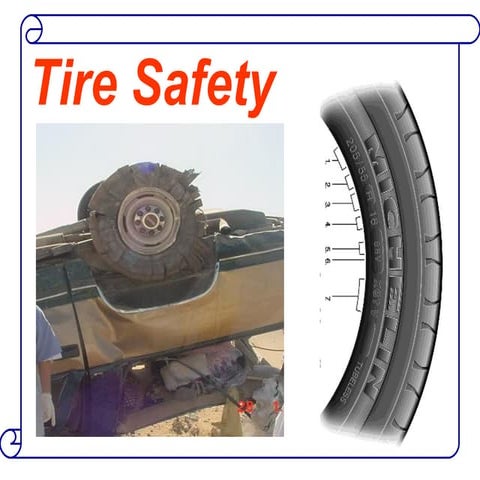 Tyresafety | PPT