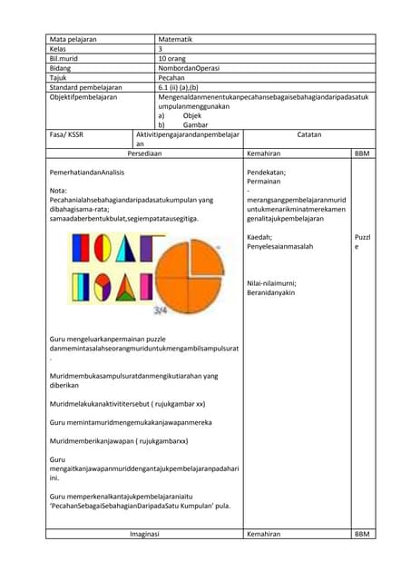 21026093 rph-matematik-pemulihan | DOCX