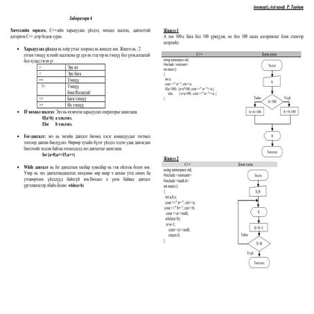 U.cs101 лаборатори 4 | PDF