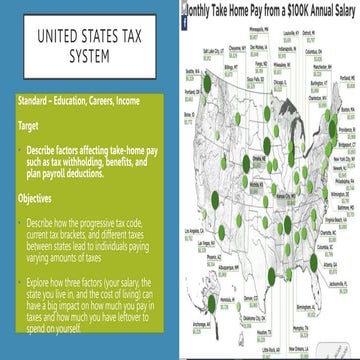 U.S. Tax System - fall 22.pptx