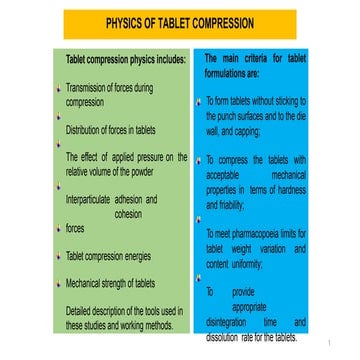 U-4 Tablet Compression Physics.pptx