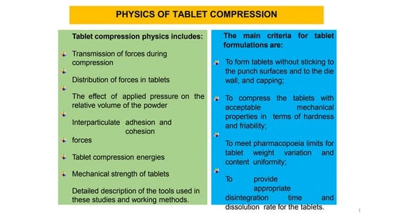 Methods used for the manufacture of tablets | PPTX