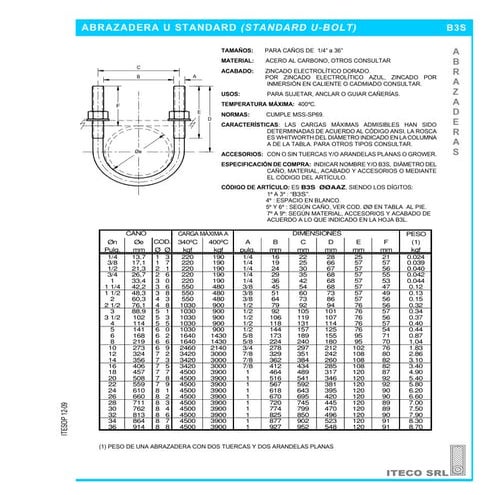 Tabla de especificacion de tuberia de acero al carbón cédulas 20, 30, 40, 60, 80, 120 y 160; de ...