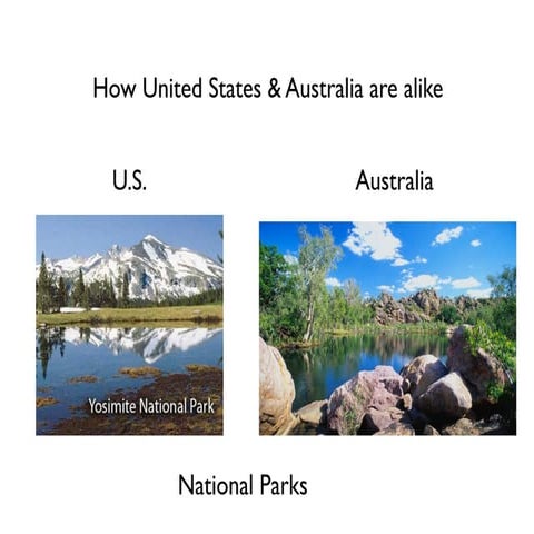 U.S./Australia-Compare | KEY