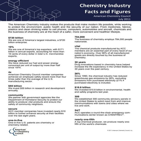 U.s. chemistry industry fact sheet | PDF | Chemistry | Science
