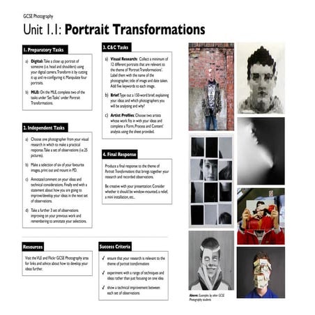 U1.1+portrait+transformations | PDF