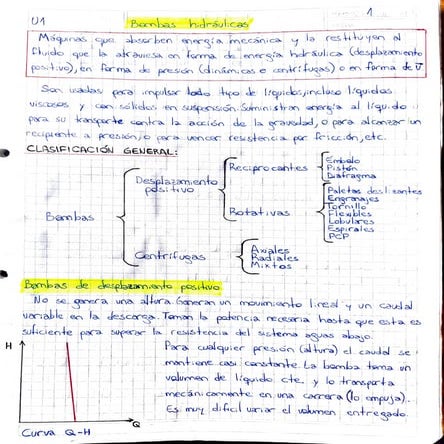 U1 - Bombas.pdf