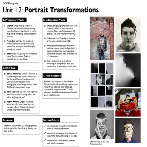 U1.2 Portrait Transformations Project Sheet | PDF