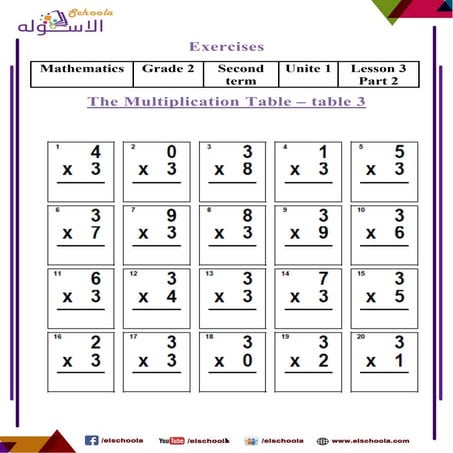 Exercises -U1 l3 The Multiplication Table - part 2 table 3 | PDF