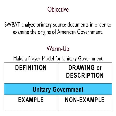 Origins of American Government | PPT