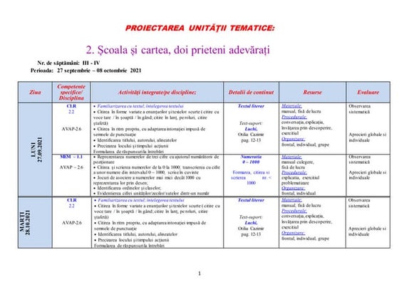 Planificare integrata 2023-2024 CLASA 1.doc
