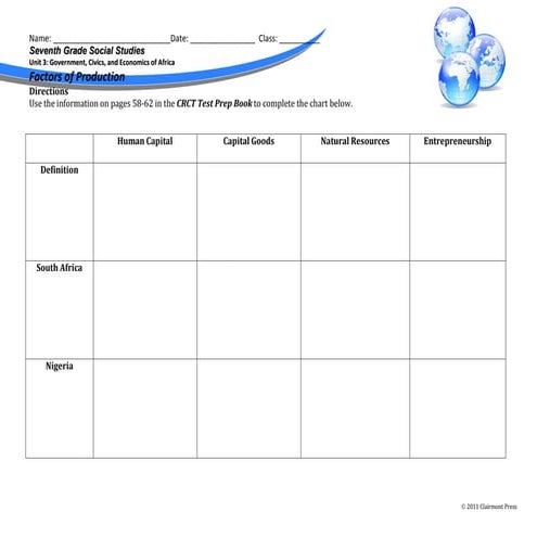 Factors of Production Chart-ANSWERS | PDF | Commodities | Economy