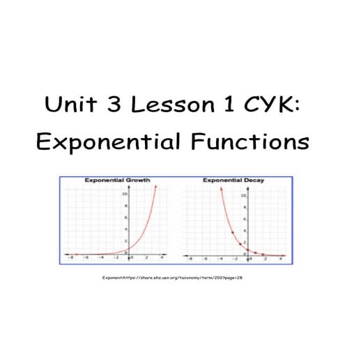 U3 l1 cyk review | PDF