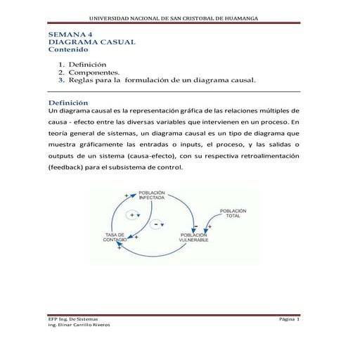 diagrama causal | DOCX