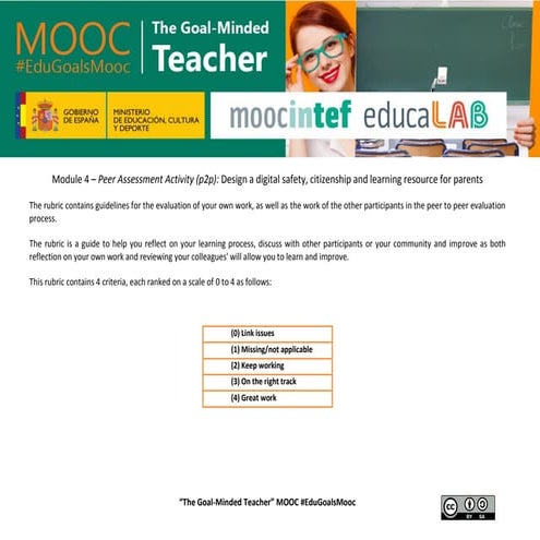 Unit 4 - Design a digital safety, citizenship and learning resource for ...