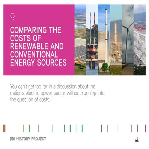 Unit 9: Comparing the Costs of Renewable and Conventional Energy ...