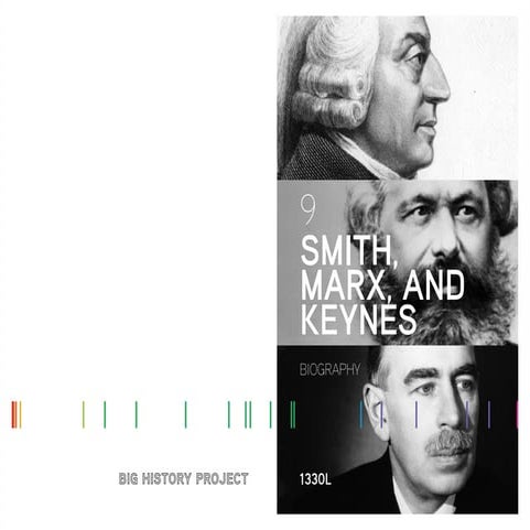 Unit 9: Smith, Marx, and Keynes | PDF