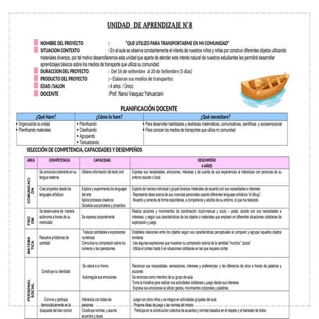 UNIDAD DE APRENDIZAJE "CONOCEMOS LOS MEDIOS DE TRANSPORTES".docx