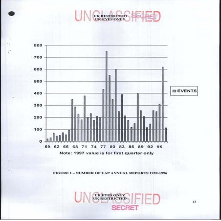 Uap exec summary_dec00_pt3 | PDF