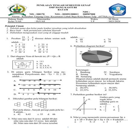 UAS Matematika kelas IX 2024 HK_2024.pdf