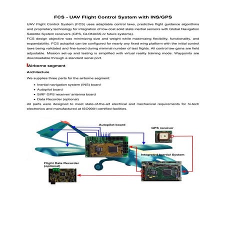 Uav flight control system with ins gps | PDF