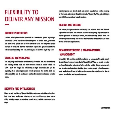 Uav Presentatione Slides For Use As Sample Template Pptx
