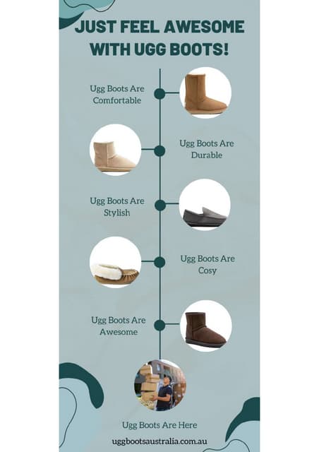 How to Identify Genuine Ugg Boots? | PDF