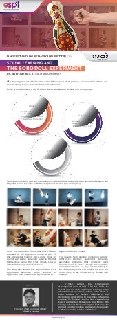 The Barnum Forer Effect | PDF