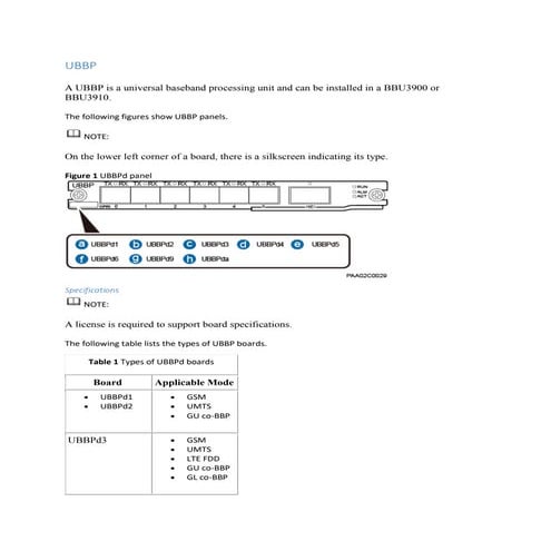 Design BBU Baseband Unit and telecommunication | PDF