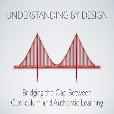 UbD - Bridging the Gap | PPT