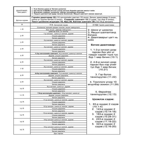 Ubd1 oyutand uguh tuluwluguu | PDF