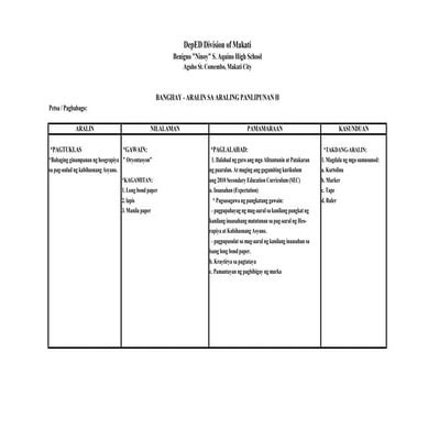 Ubd lesson plan | PPT